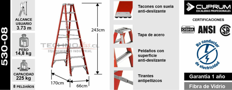 ESCALERA FIBRA VIDRIO TIJERA DOBLE ACCESO 8 PELDA OS CUPRUM – TecnoPlus