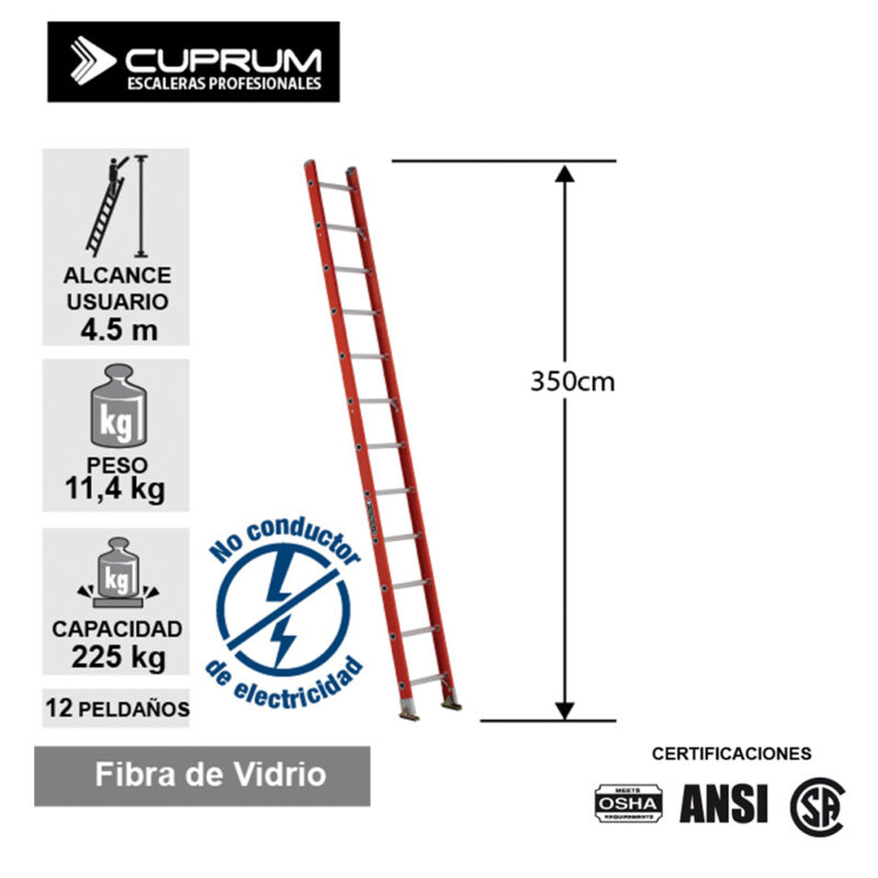 ESCALERAS FIBRA VIDRIO – Página 2 – TecnoPlus