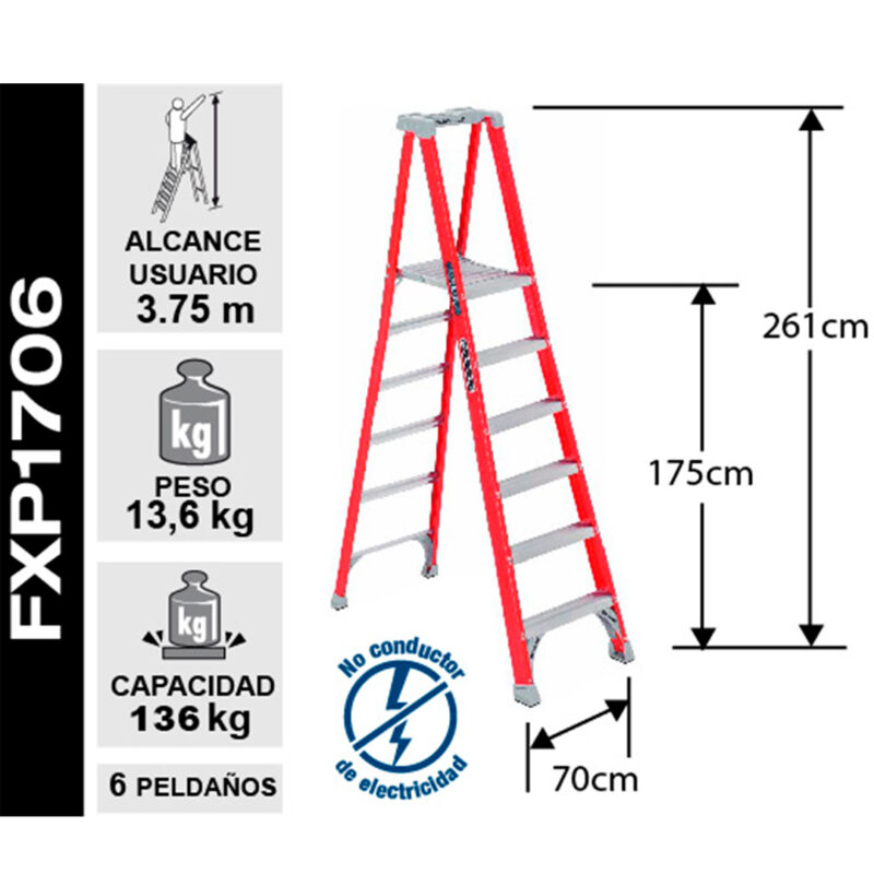 ESCALERA FIBRA VIDRIO TIJERA PLATAFORMA 6 PELDAÑOS LOUISVILLE – TecnoPlus