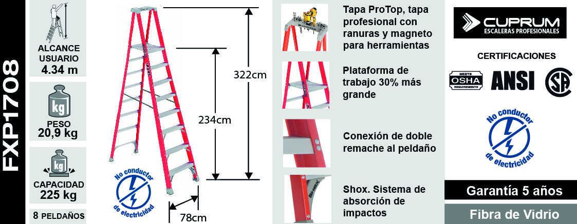 ESCALERA FIBRA VIDRIO TIJERA PLATAFORMA 8 PELDAÑOS LOUISVILLE – TecnoPlus