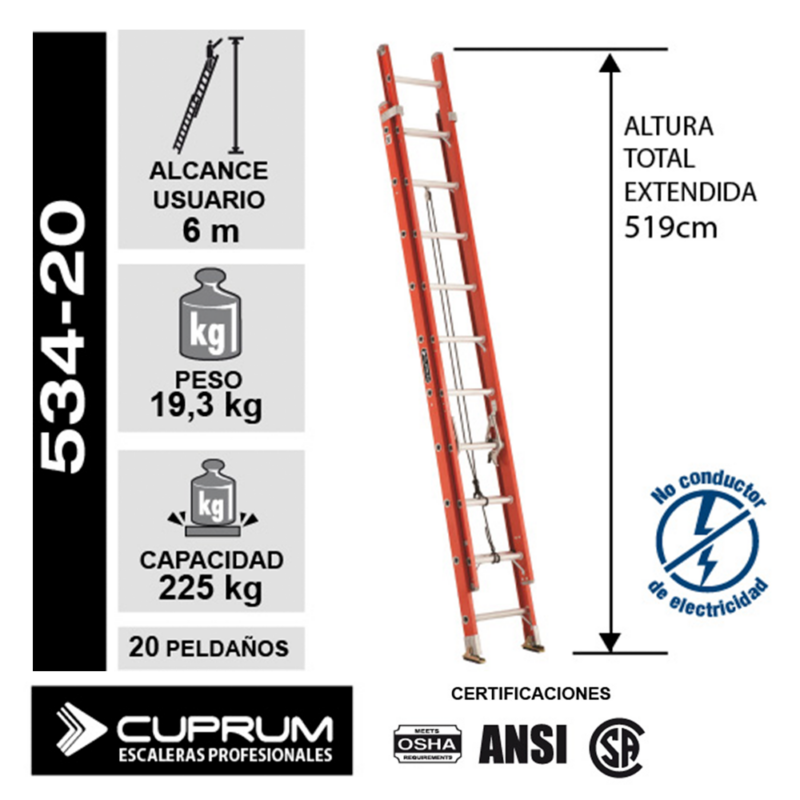 PACK DE ESCALERA FIBRA VIDRIO TELESCOPICA 20 PELDAÑOS CUPRUM – TecnoPlus